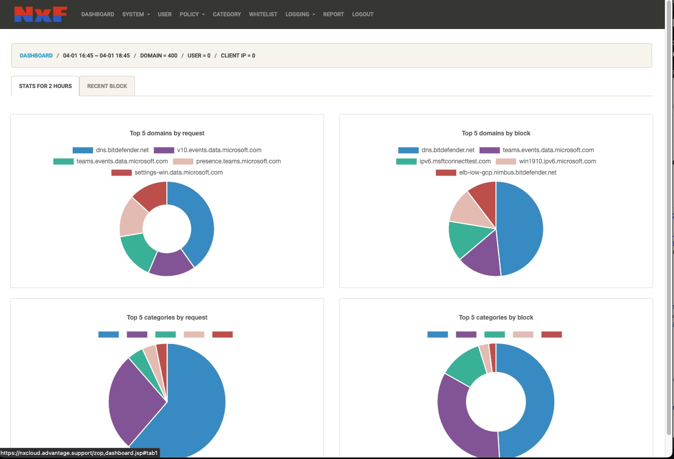 NXCloud Instructions – Advantage Computing